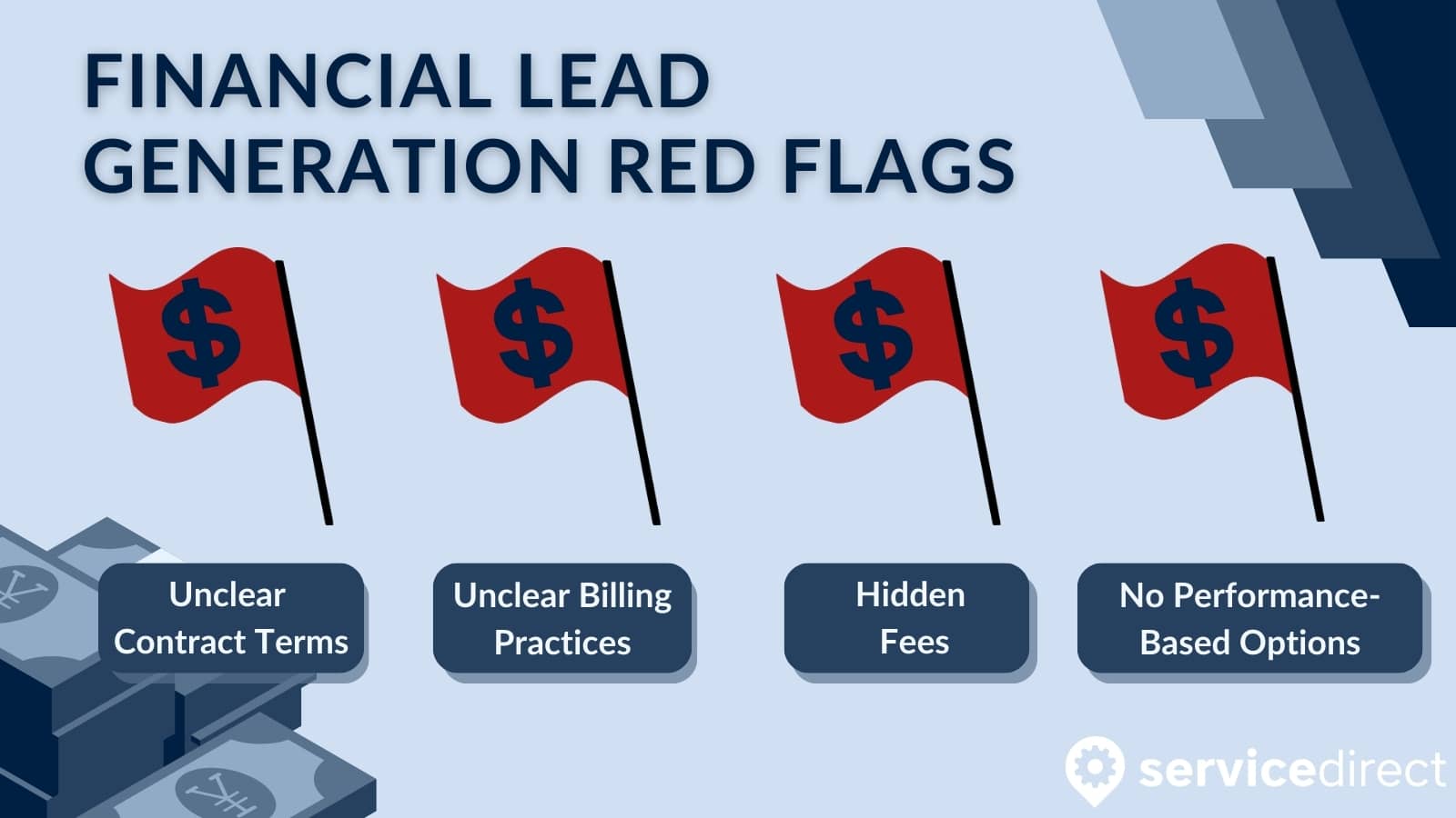 5 Lead Generation Red Flags to Watch Out For